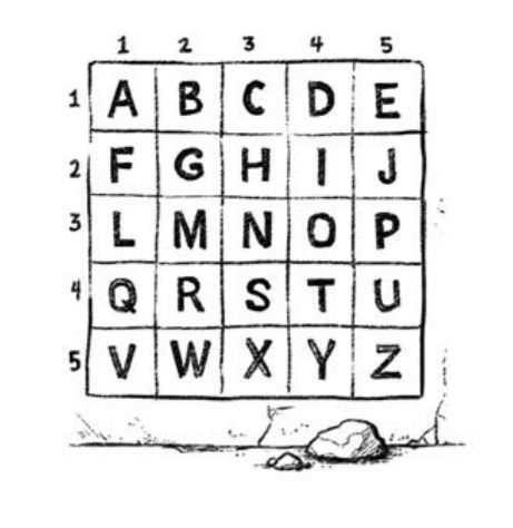 The Secret Code That American Soldiers Used to Survive Imprisonment in ...